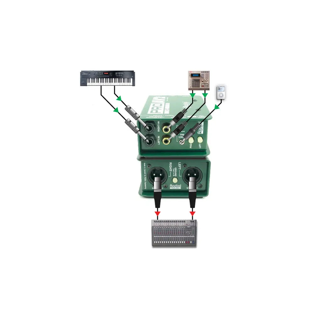 PRO AV2 – CECCHERINIMUSIC