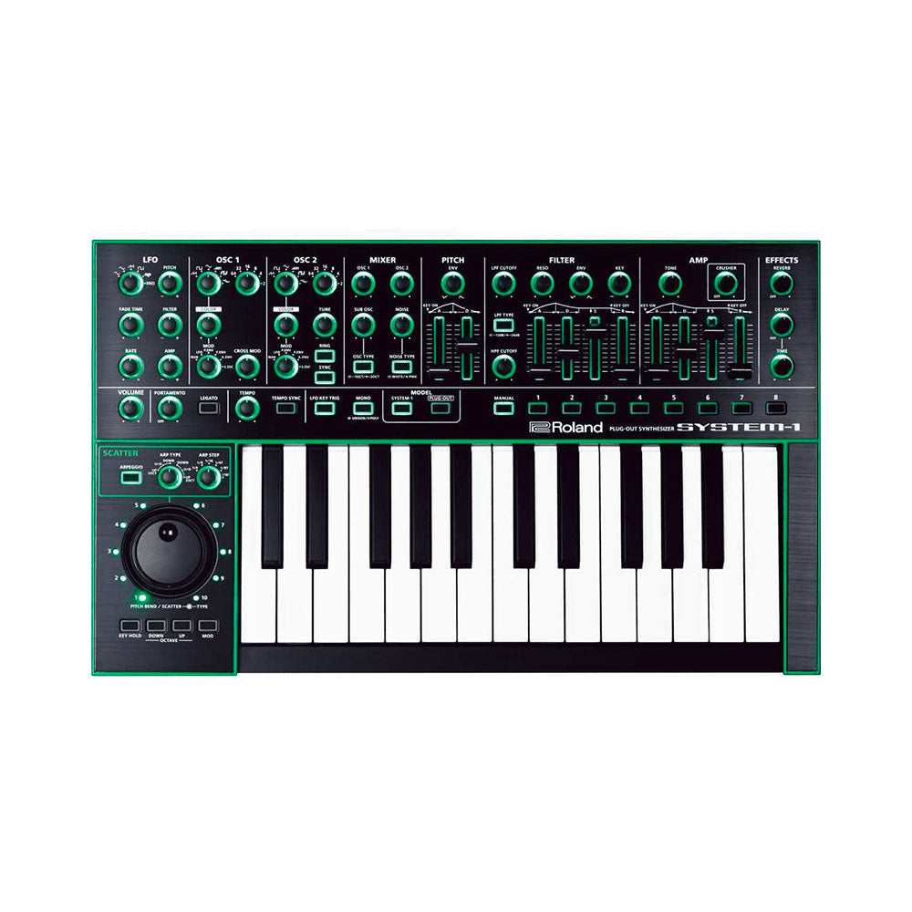 ROLAND - SYSTEM 1 – CECCHERINIMUSIC
